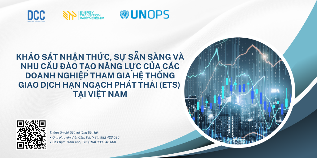 Khảo sát nhận thức, sự sẵn sàng và nhu cầu đào tạo năng lực của các doanh nghiệp tham gia Hệ ...